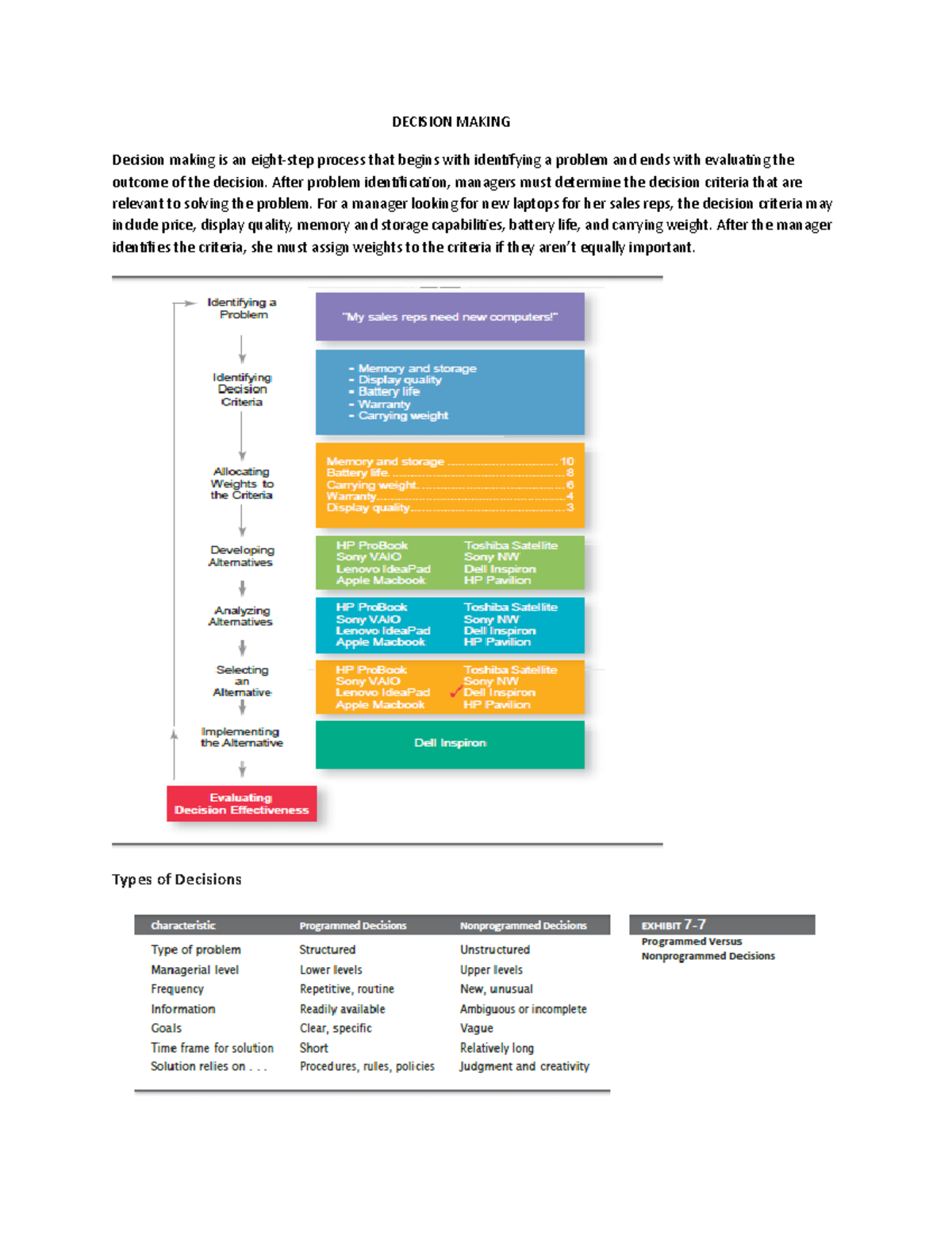 Decision Making - Summary - DECISION MAKING Decision making is an eight ...