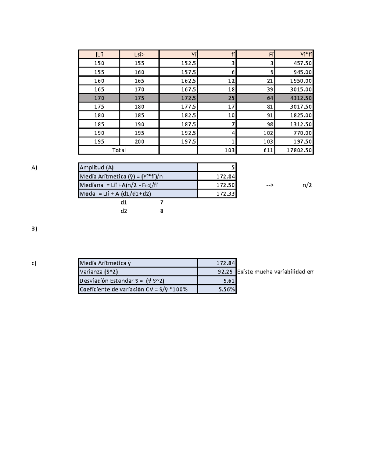 Libro 1 Practica Estadistica - [Lii Lsi> Yi fi Fi Yi*fi 150 155 152 3 3 ...