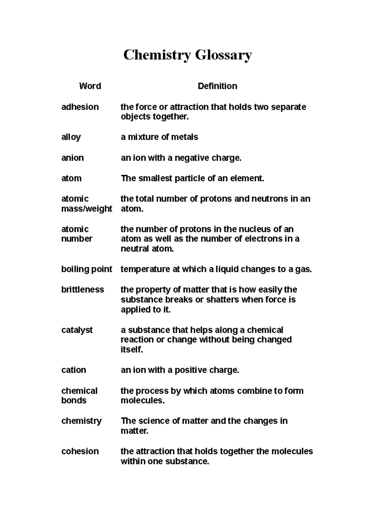 52193121-Chemistry-Glossary - Chemistry Glossary Word Definition adhesion the force or ...