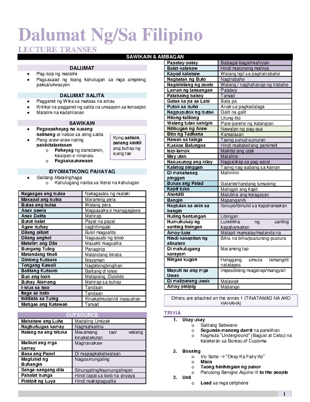 Preliminaries - Dalumat, Idioms - 1 Dalumat Ng/Sa Filipino LECTURE ...