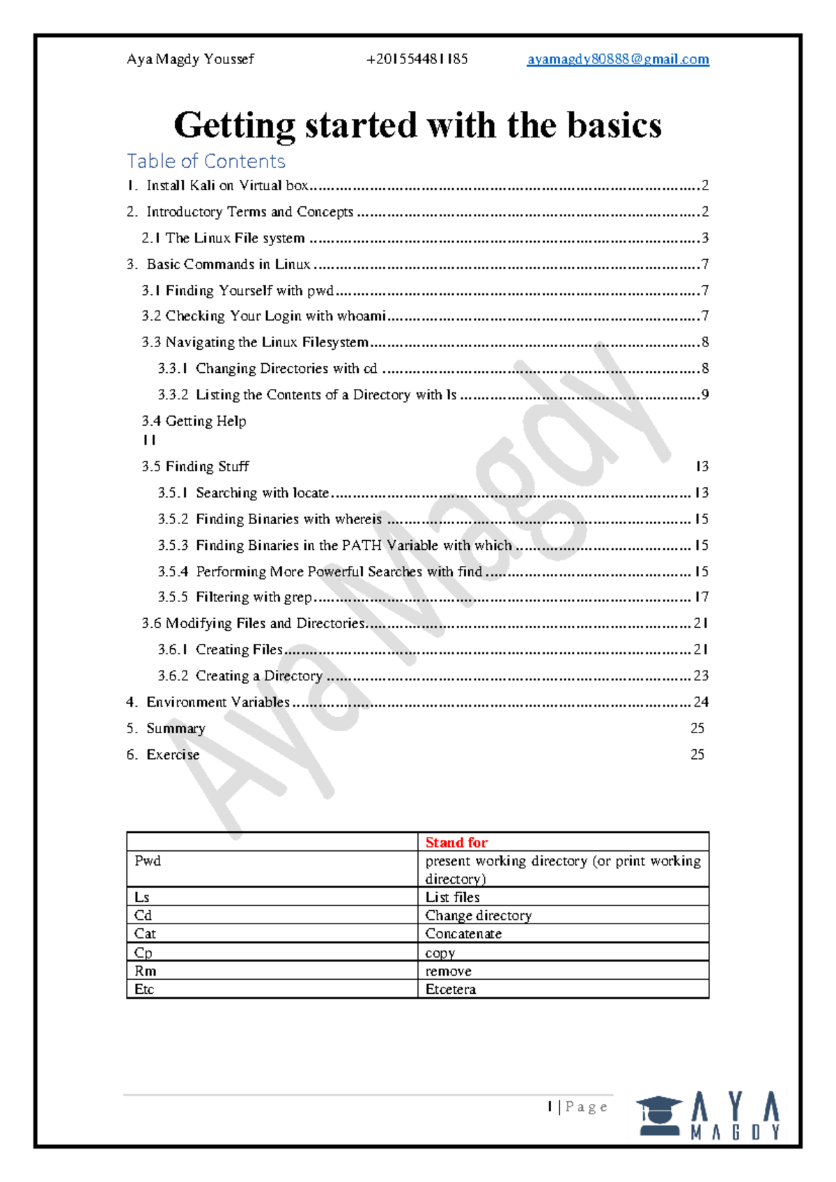 Chapter 1 Linux Basics For Hackers Getting Started With The Basics Table Of Contents Install