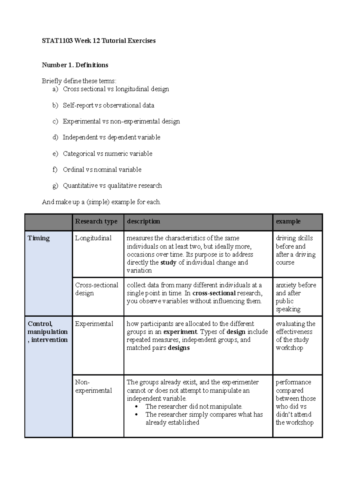 Stat1103 Week 12 Tutorial Activity okay - STAT1103 Week 12 Tutorial Exercises Number 1 ...