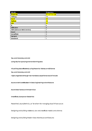 Project-Final Report-Template - 42028: Deep Learning and Convolutional Neural Network Assignent ...