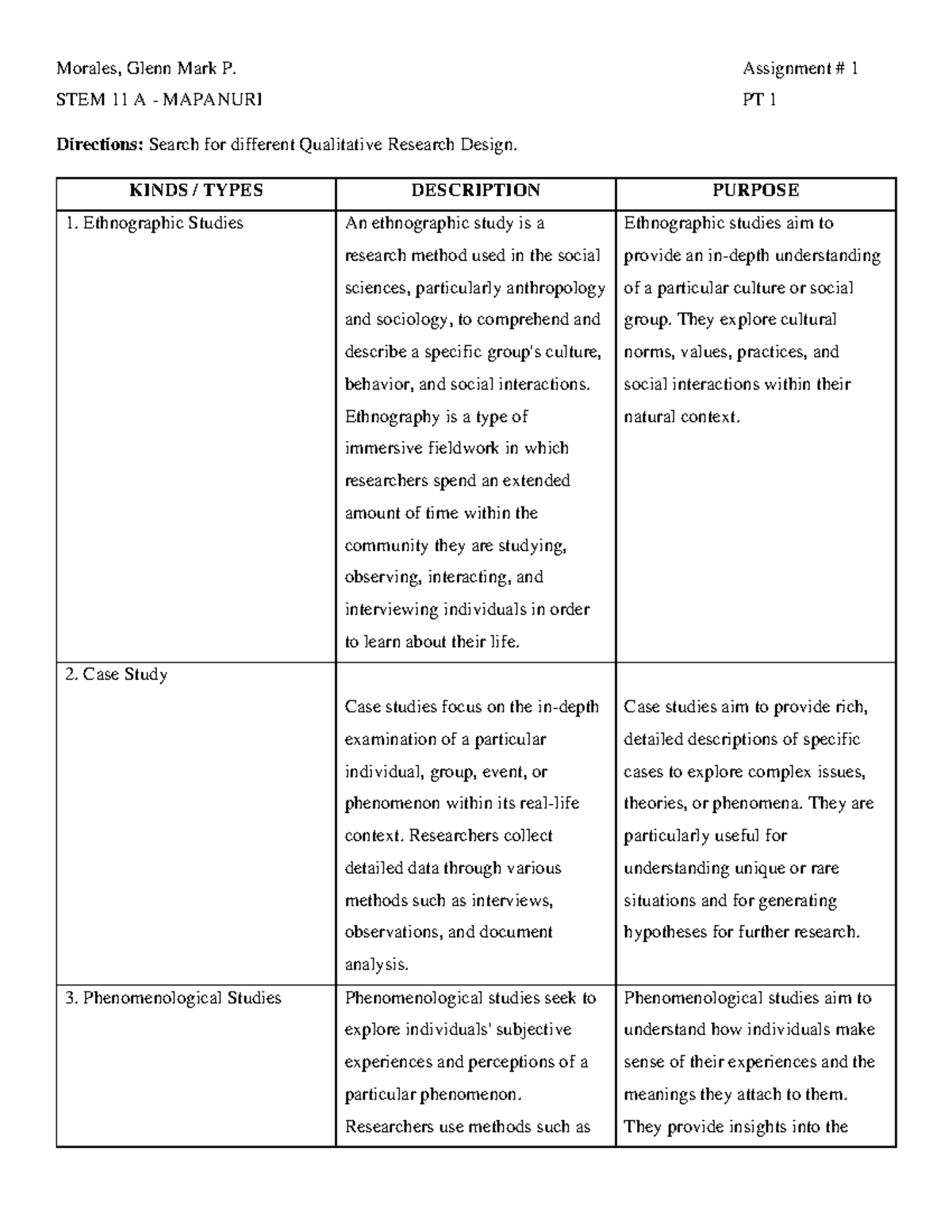 PR 1 assignment ni Ellaine - Morales, Glenn Mark P. Assignment # 1 STEM ...