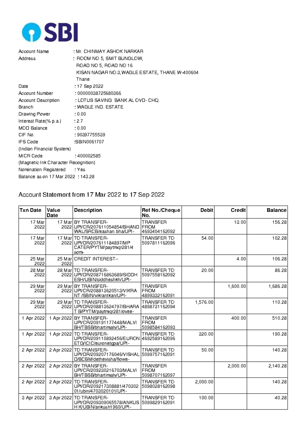 16634020213943 Tb Ps HFGu ZQy 92Ix - Account Name : Mr. CHINMAY ASHOK ...