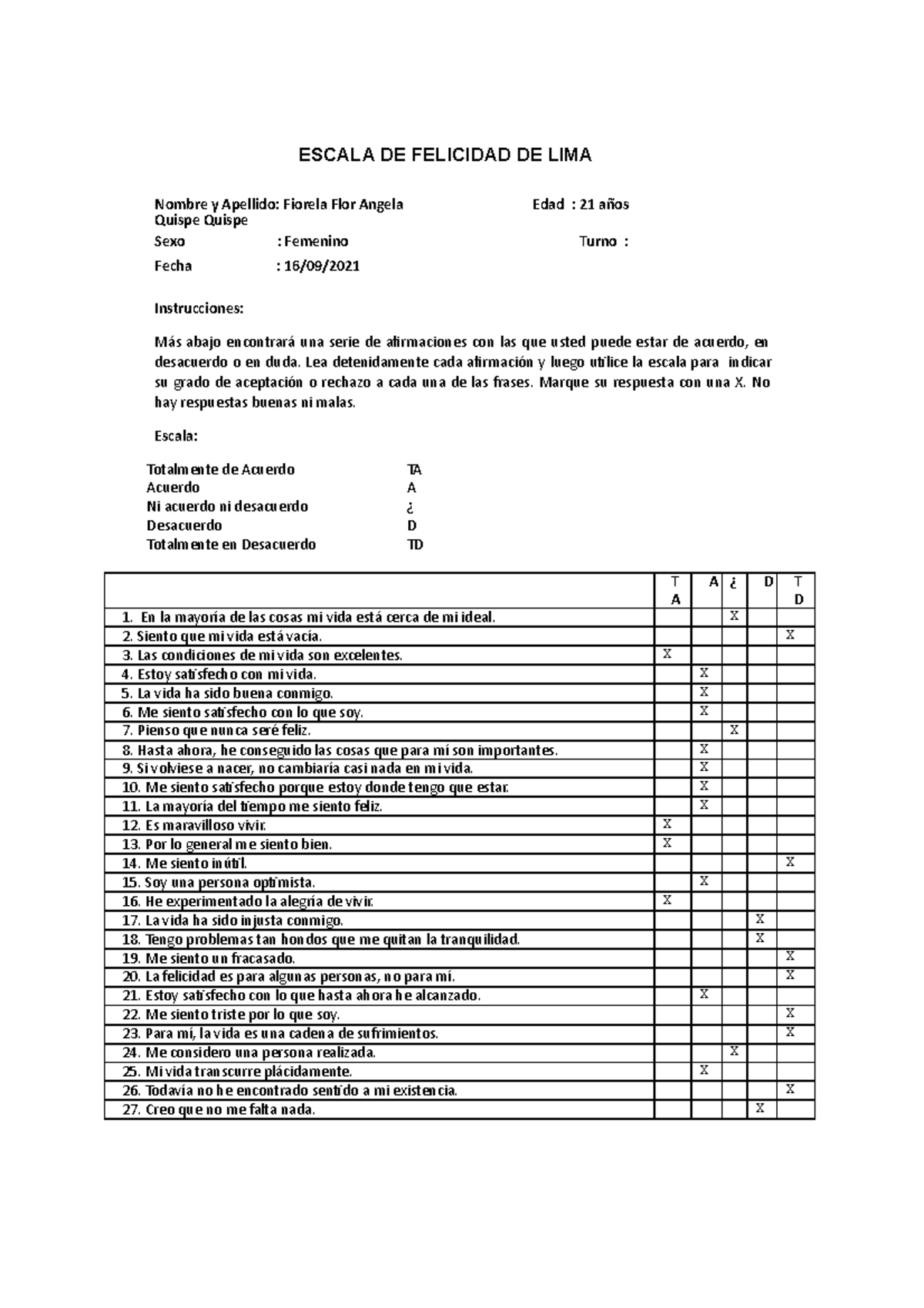 Escala DE LA Felicidad DE LIMA jovenes y adultos - SISTEMAS ...