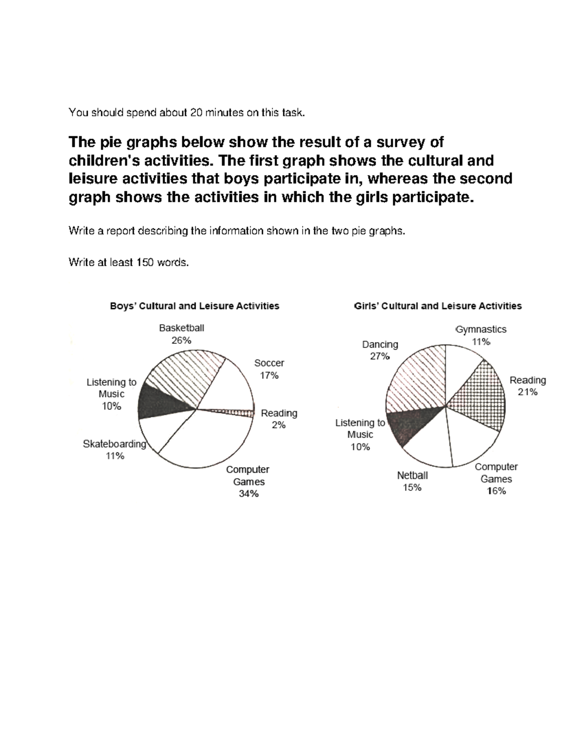 You should spend about 20 minutes on this task 1 - The pie graphs below ...