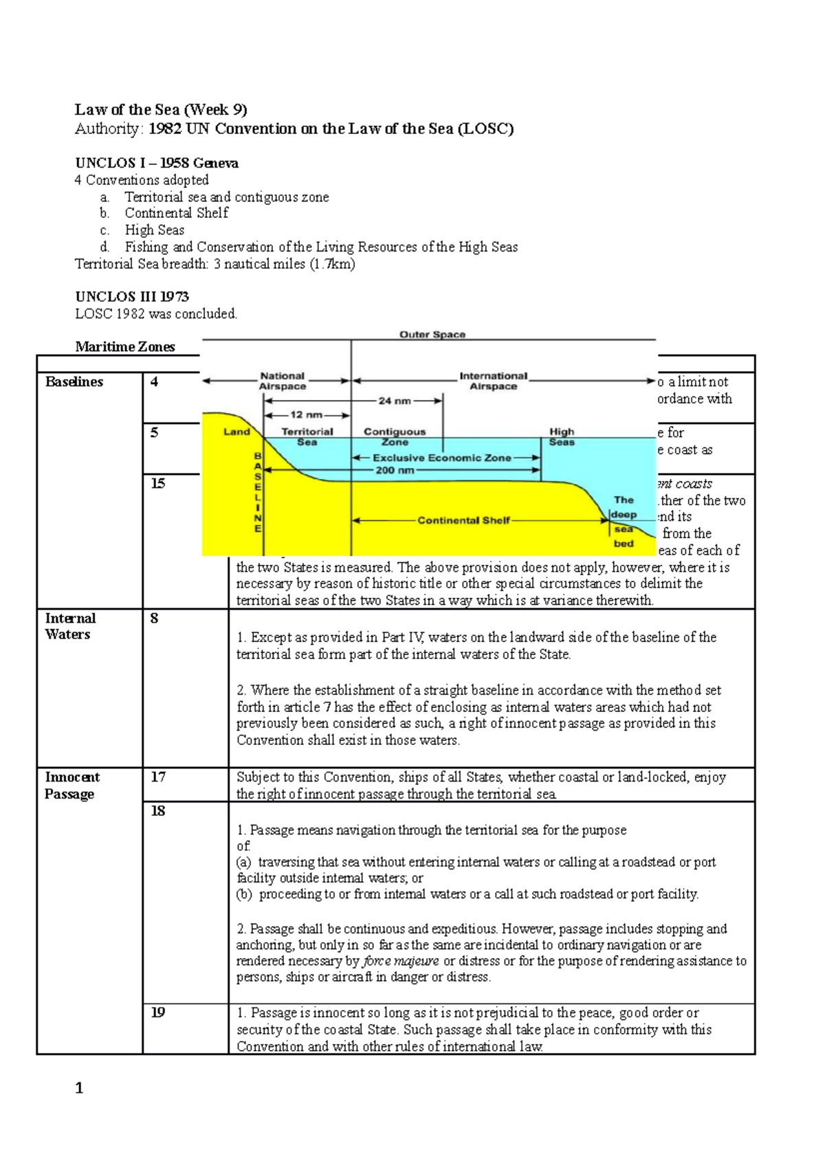 Law of the Sea notes - Law of the Sea (Week 9) Authority: 1982 UN ...