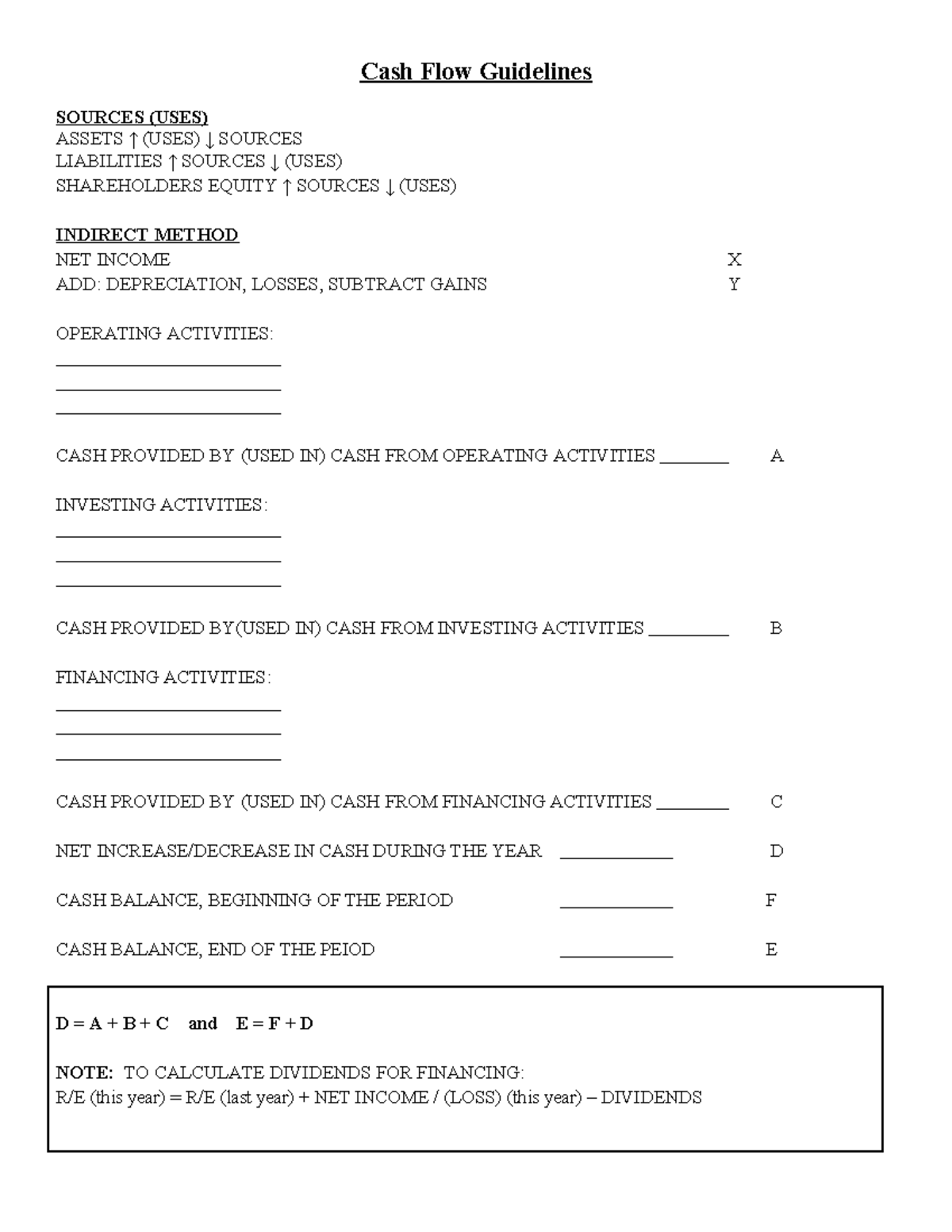 Practical Cash Flow Guidelines Cash Flow Guidelines SOURCES USES