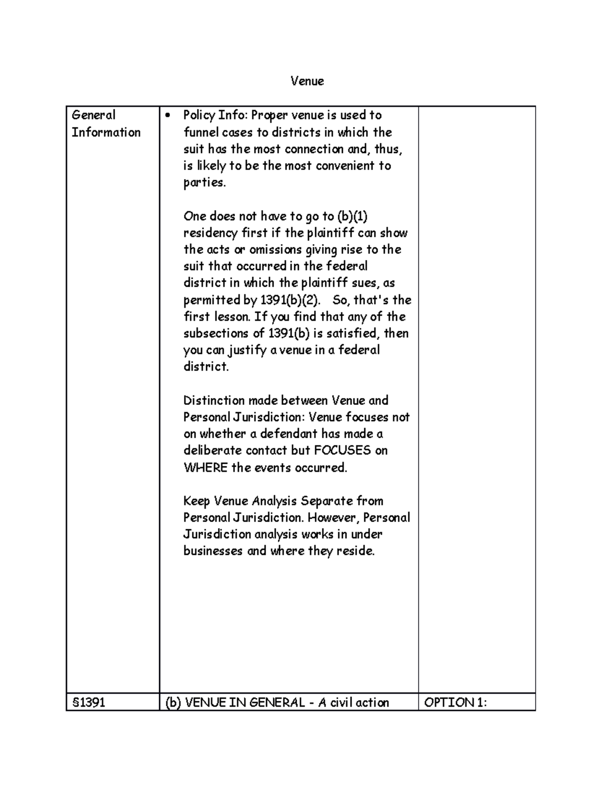 Venue - Venue General Information Policy Info: Proper venue is used to ...