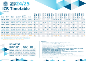 BUSL Assignment 3 Q8 worked solution - BUSINESS LITERACY (BUSL) ICB ...