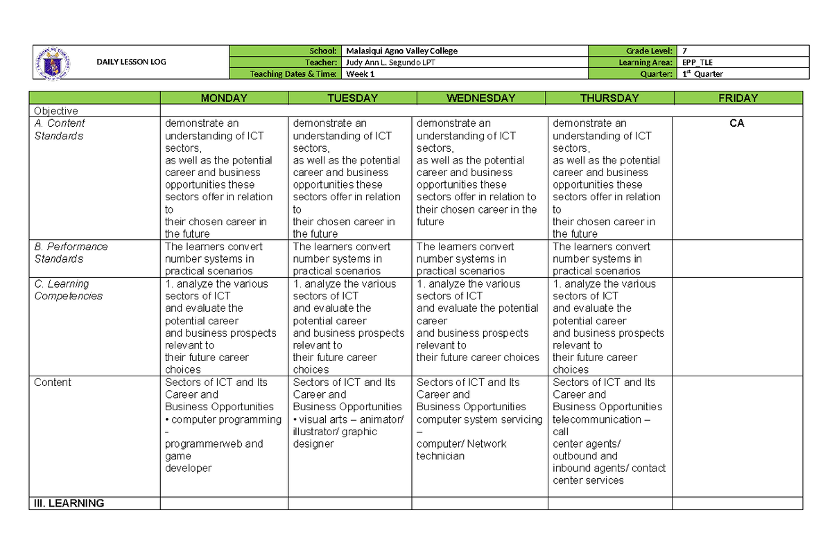 EPP TLE Q1 1 - Daily Lesson Log TLE - DAILY LESSON LOG School ...