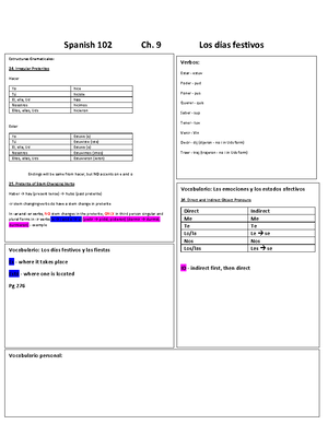 Spanish 102 Credito Extra Ch. 9 - Nombre