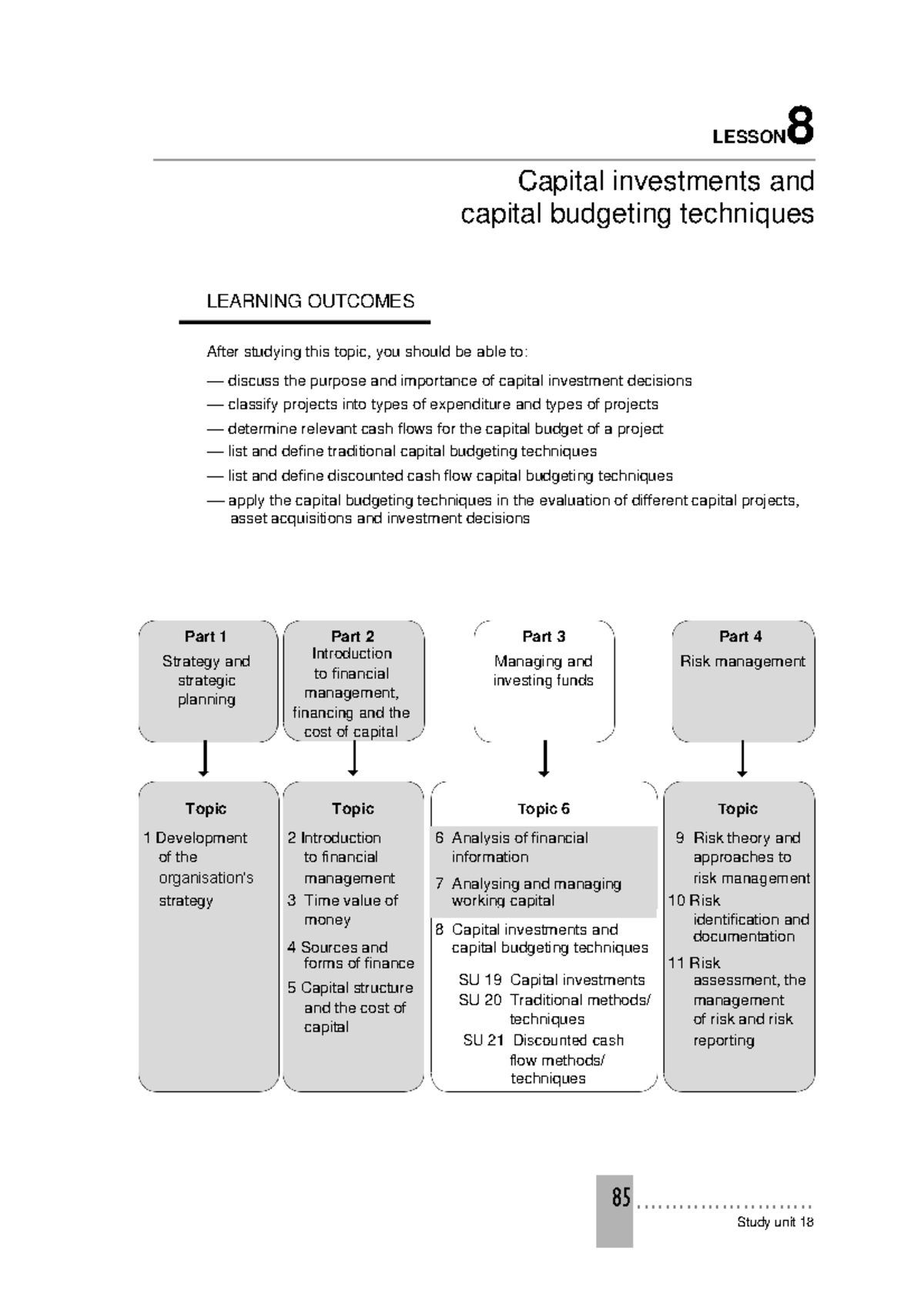 Lesson 8 Capital Investment AND Capital Budgeting Techniques - LESSON 8 ...