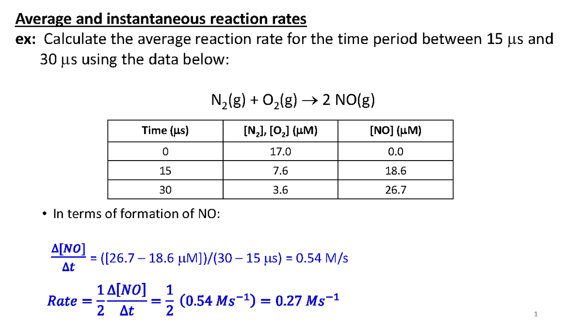 Module 2A-Chemical Kinetics Examples Solutions - Average and ...