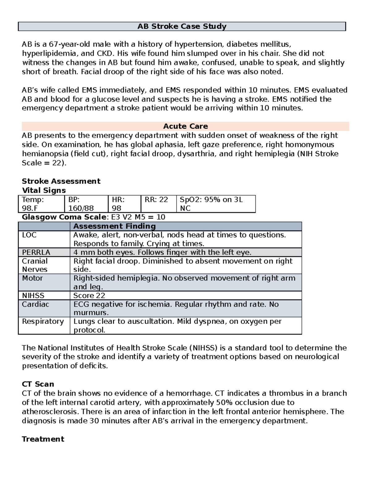 AB Stroke Case Study 11-2021 - AB Stroke Case Study AB is a 67-year-old ...