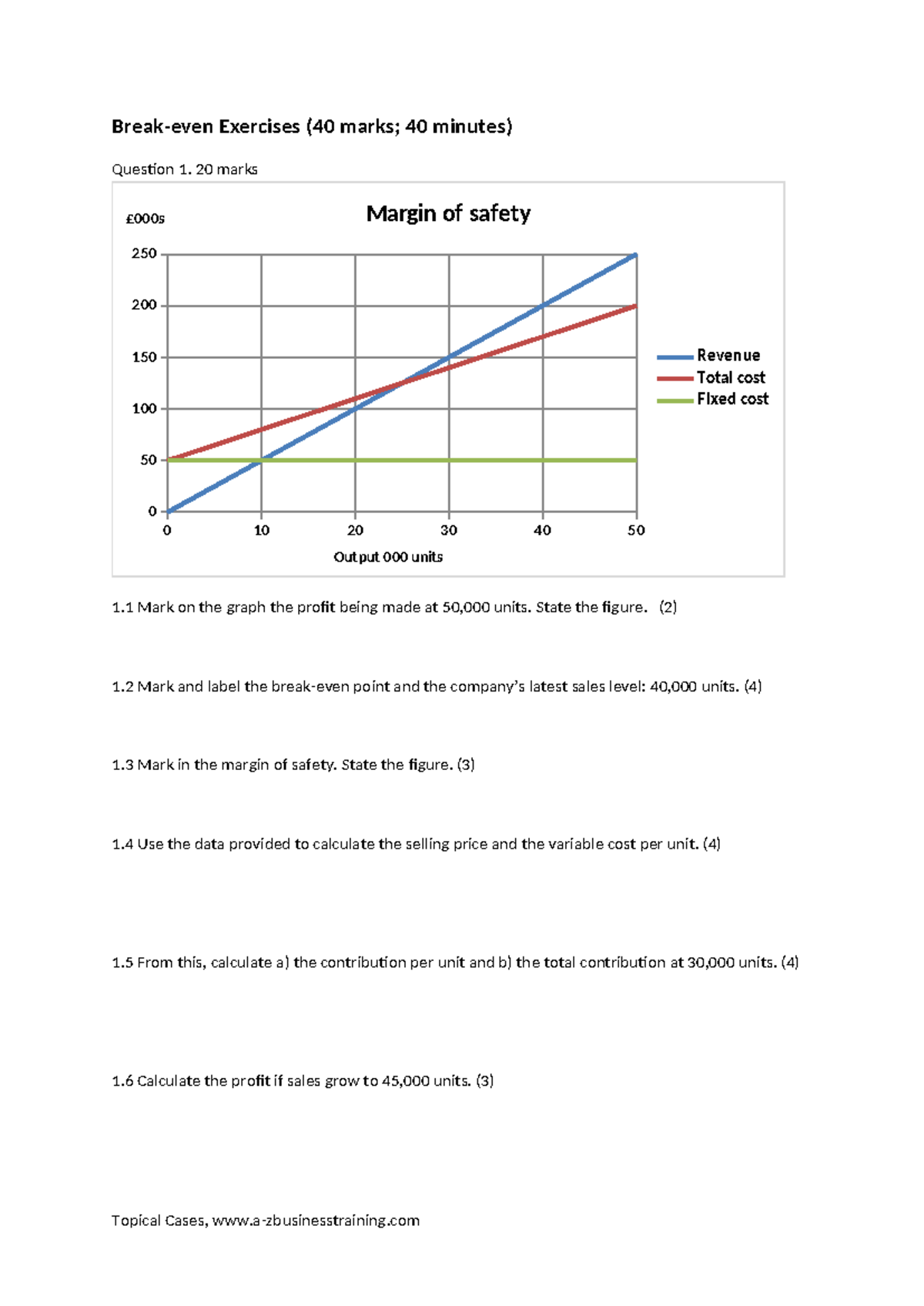 Break-even-exercises - Break-even Exercises (40 marks; 40 minutes ...