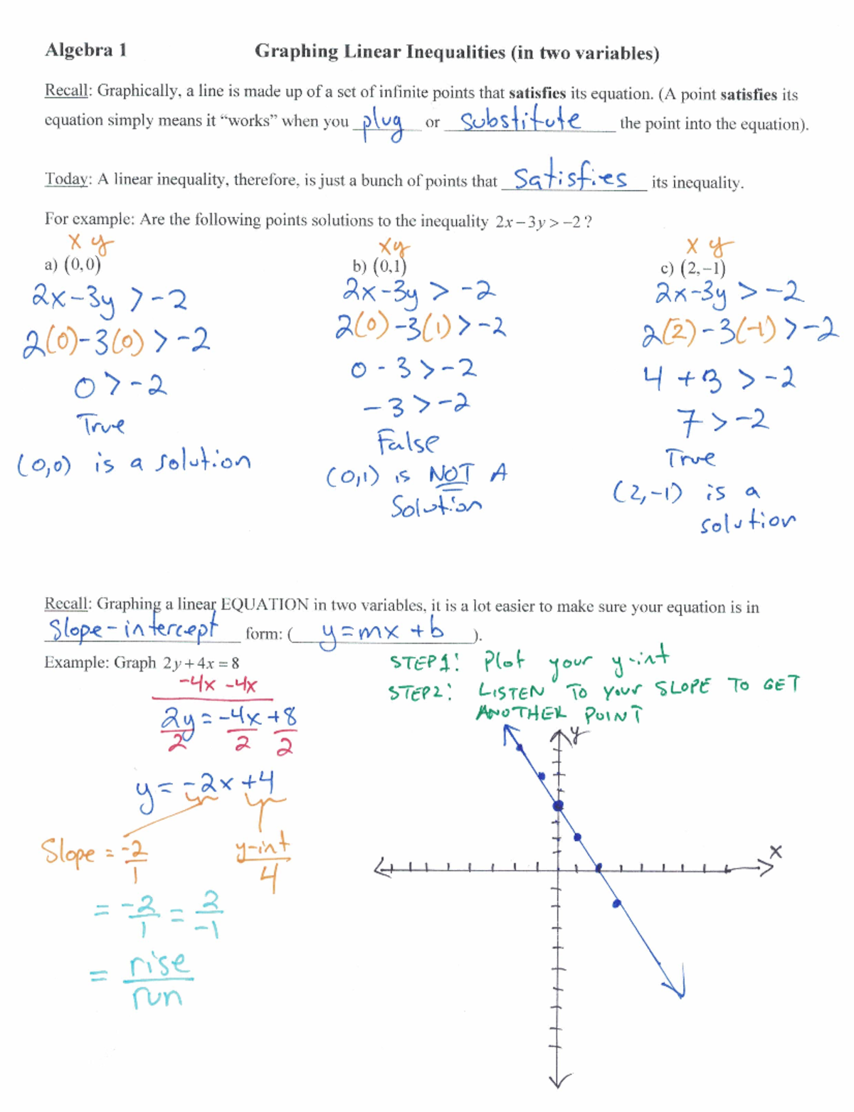 Linear inequalities in two variables notes - MAT 121 - Studocu