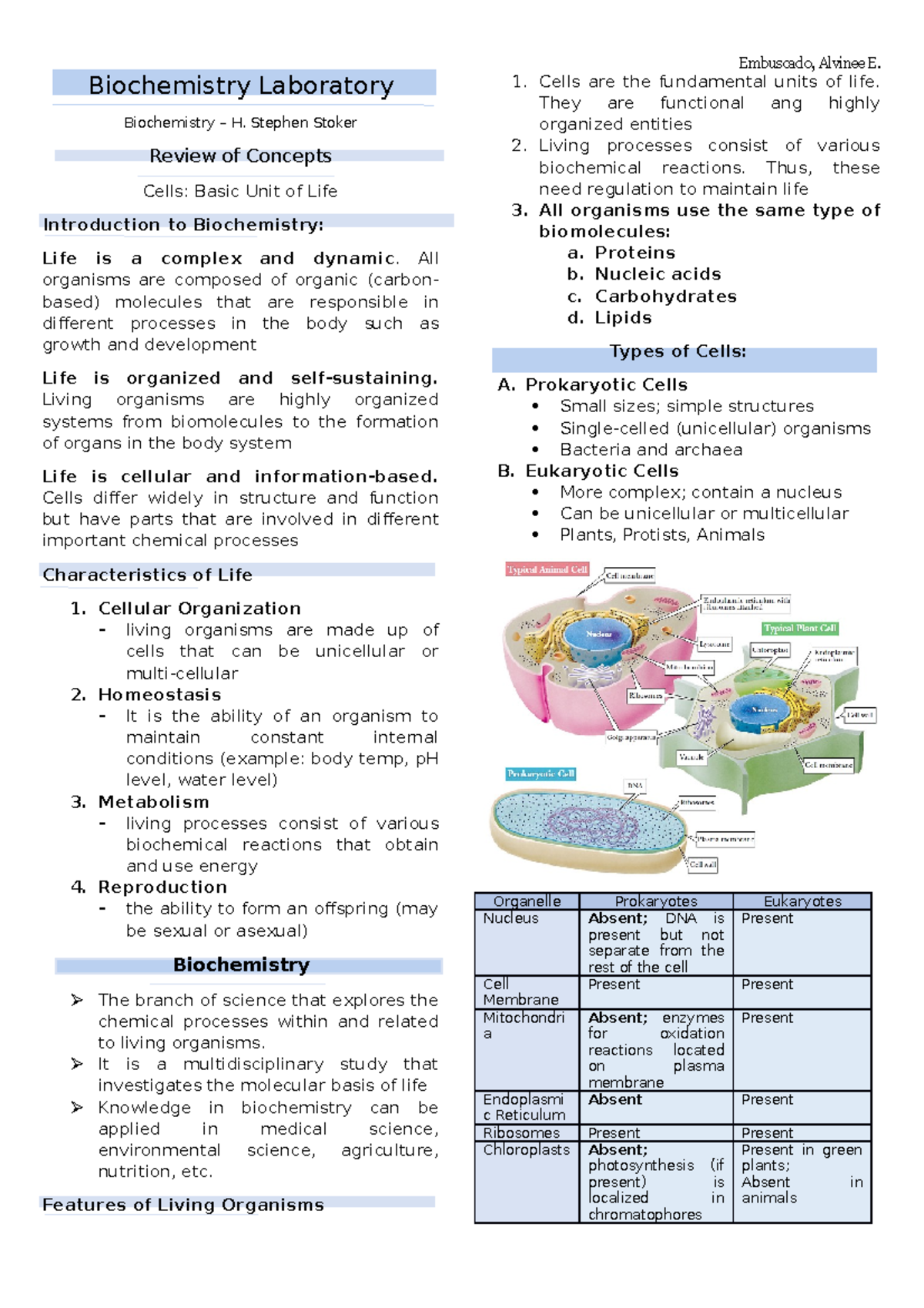 Review Module - Biochemistry Laboratory Biochemistry – H. Stephen ...