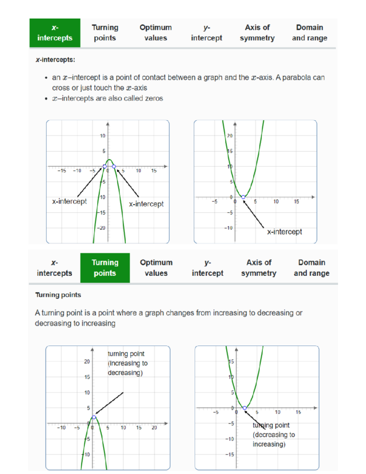 Characteristics of Quad Functions - MATH 1250 - Studocu
