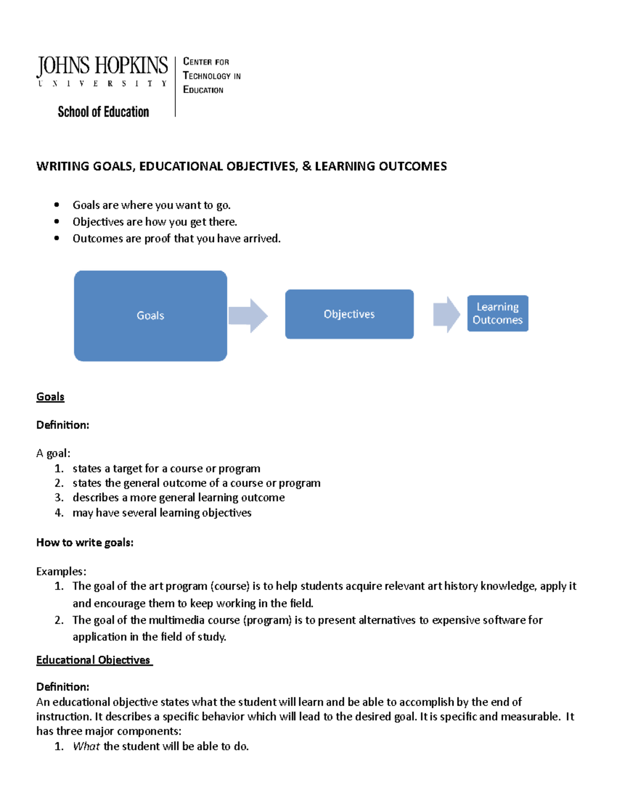 Writing Goals - Thank you - WRITING GOALS, EDUCATIONAL OBJECTIVES ...