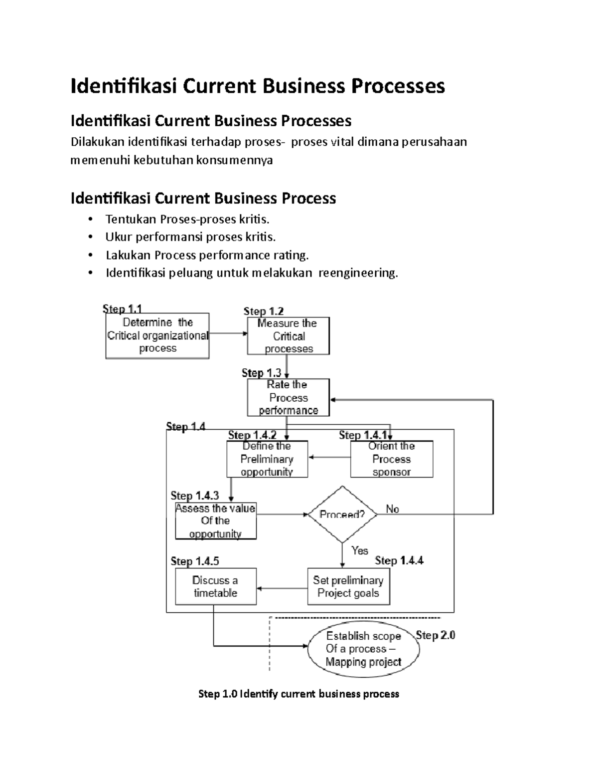 4. Rekaya Proses Bisnis Identifikasi Current Business Processes ...