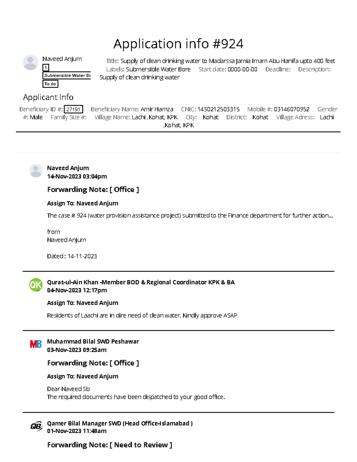 924 - dsgsgfgfgfg - 27191 Amir Hamza 1430212503315 03146070952 Male Lachi ,Kohat, KPK Kohat ...