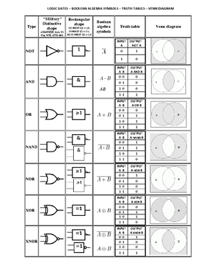 Handout - tracing all NAND circuits Answers - HandoutTrace each circuit ...