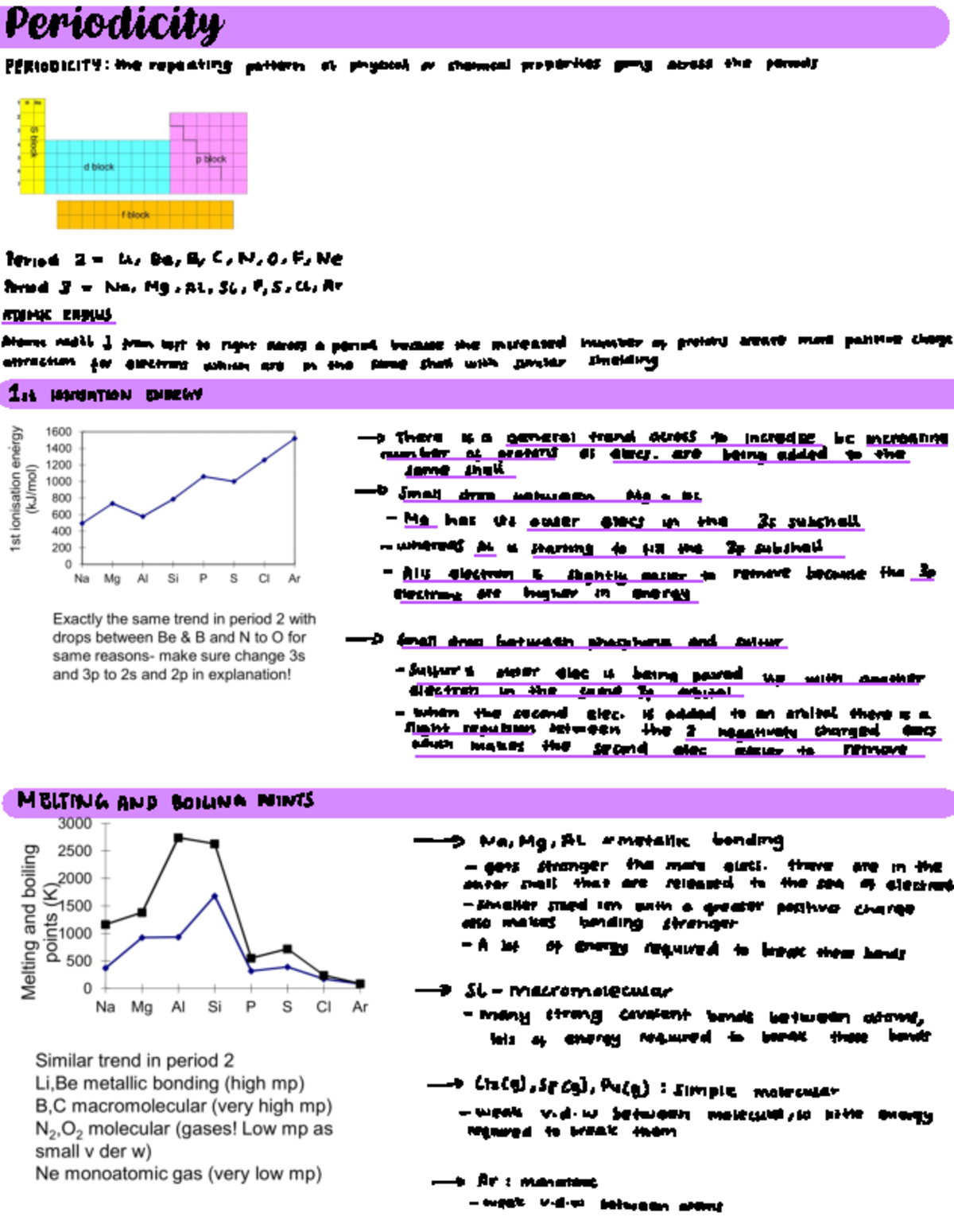 Periodicity - Notes - Periodicity PERIODICITY: the repeating pattern ...