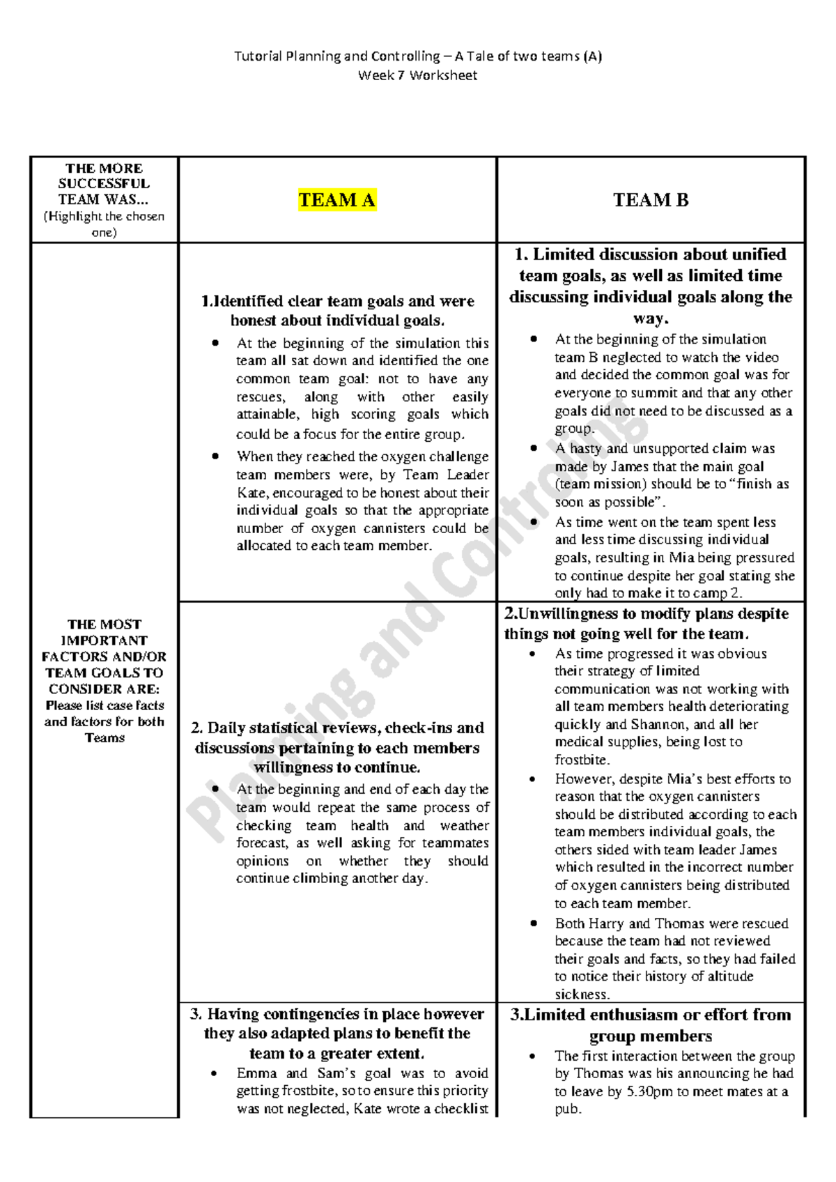 Week 7 tut - Week 7 Worksheet THE MORE SUCCESSFUL TEAM WAS ...