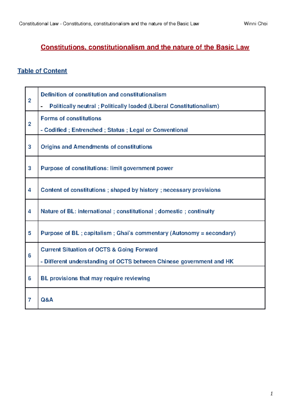 2.-Constitutions-constitutionalism-and-the-nature-of-the-Basic-Law.docx ...