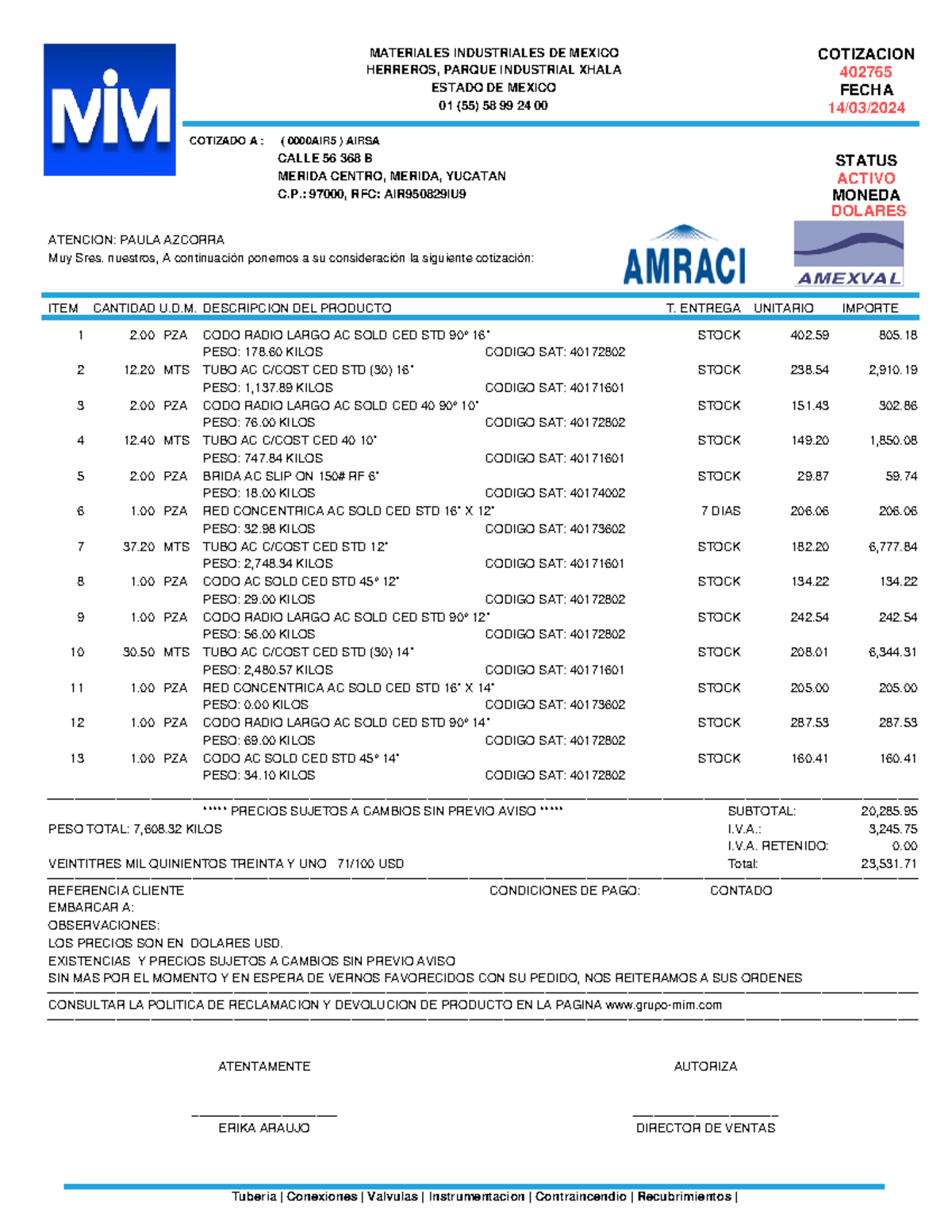 402765 Airsa - MATERIALES COSTOS - MATERIALES INDUSTRIALES DE MEXICO ...