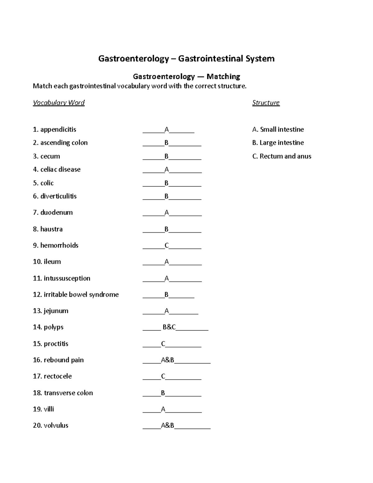 GI System (2 - Gastroenterology – Gastrointestinal System ...