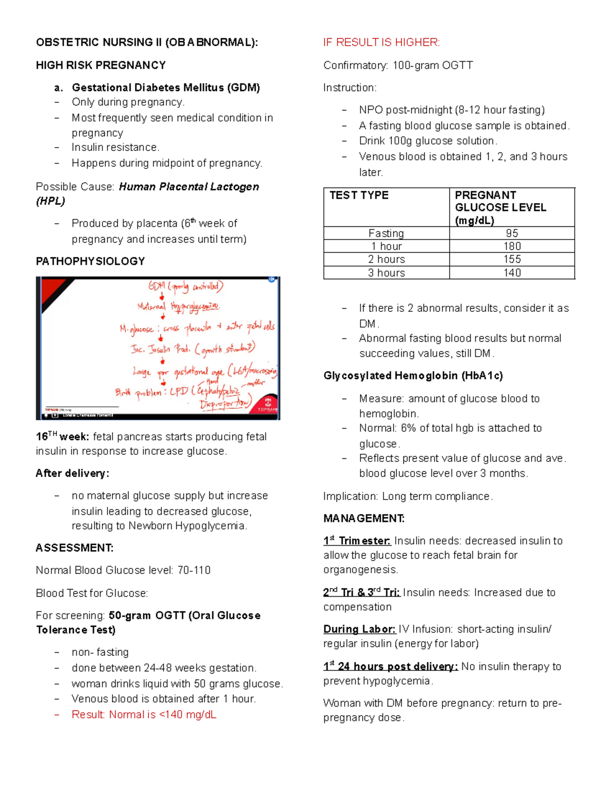 Obstetric Nursing II - Personal reviewer - OBSTETRIC NURSING II (OB ...