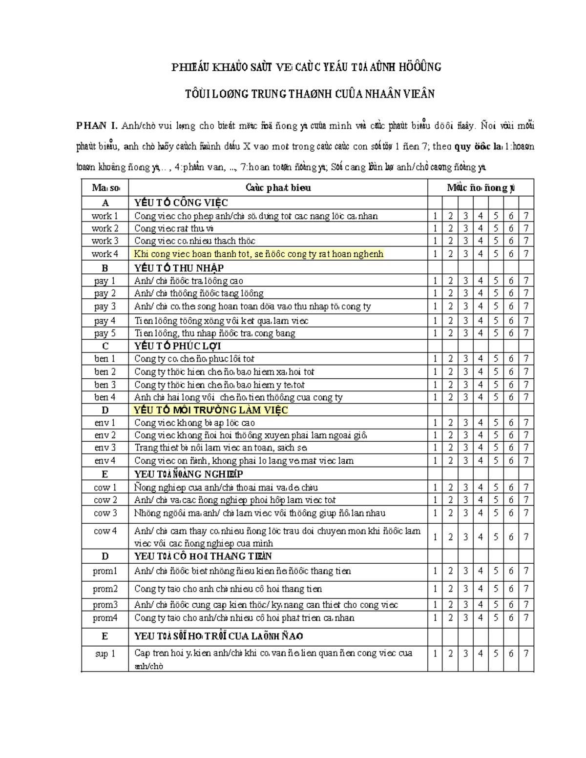 Phieu khao sat cac yeu to anh huong toi long trung thanh cua NV - PHI EÁU KH AÛO SAÙT VE À CAÙC ...