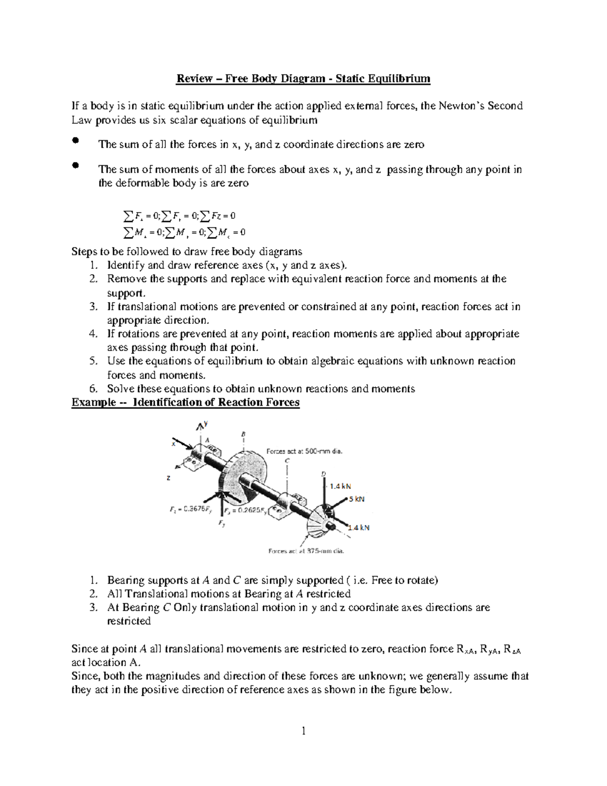 1-Freebody Diagram - Internal Force Resultants - Review – Free Body Diagram - Static Equilibrium ...