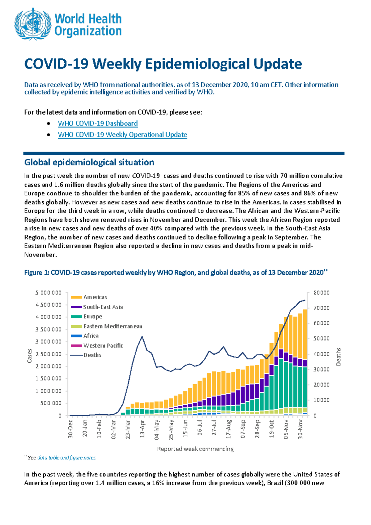 Covid 19 Weekly epidemiological update - COVID-19 Weekly ...