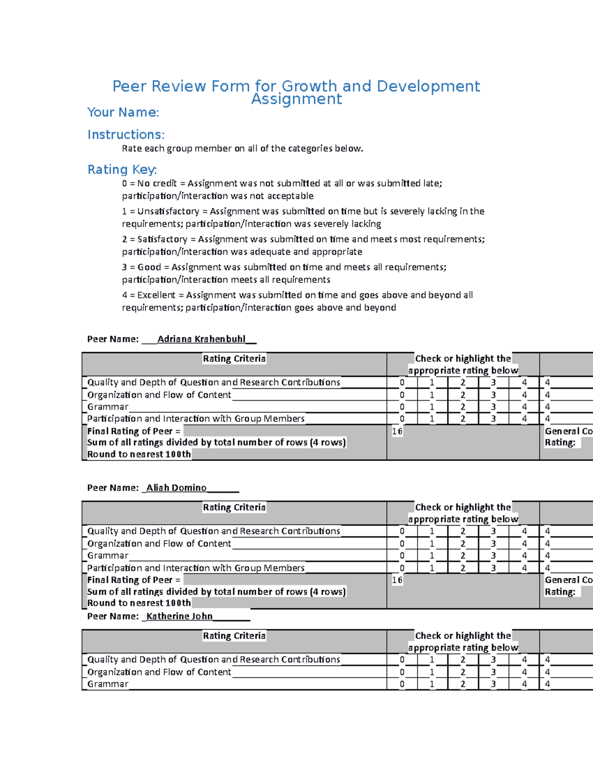 Group Peer Review Growth and Development Assignment 2 - Peer Review ...