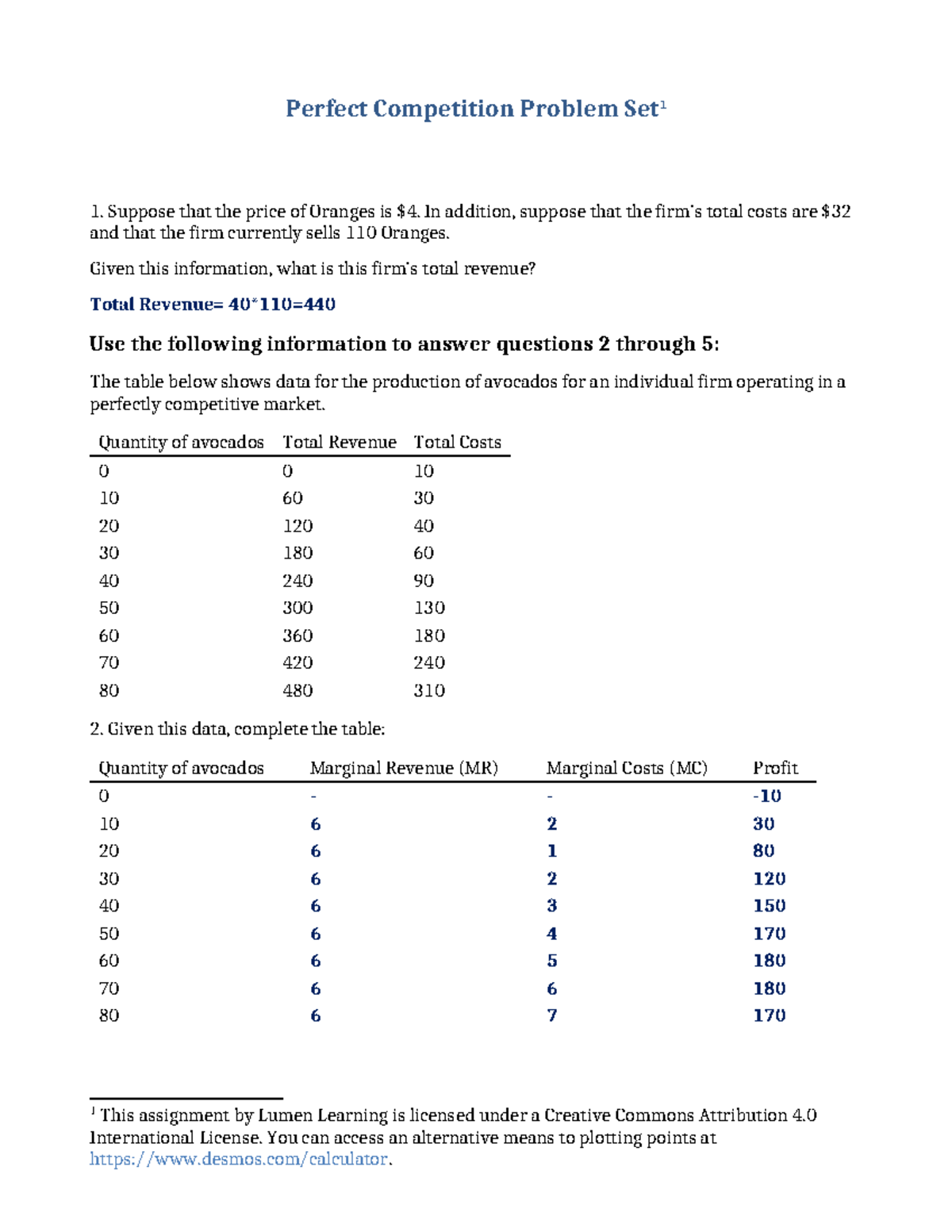 08+Perfect+Competition - Perfect Competition Problem Set 1 Suppose that ...