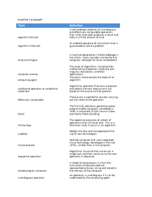 [Solved] PYTHON CS 110101 AY2024T1 Programming Assignment Unit 2 ...