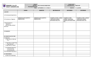 751979086 Narrative Report Matatag Training Day 4 - Department of ...