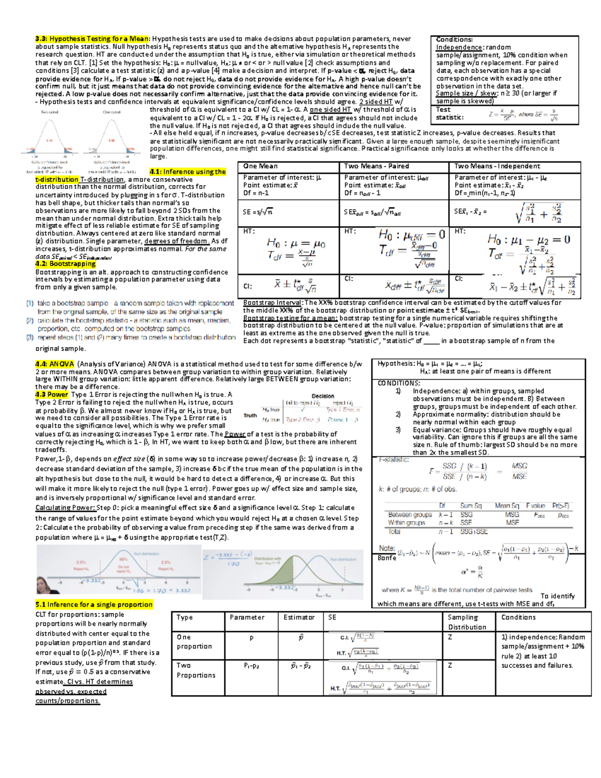 Stats 101 - Midterm 2 Data Sheet - Warning: TT: undefined function: 32 Warning: TT: undefined ...