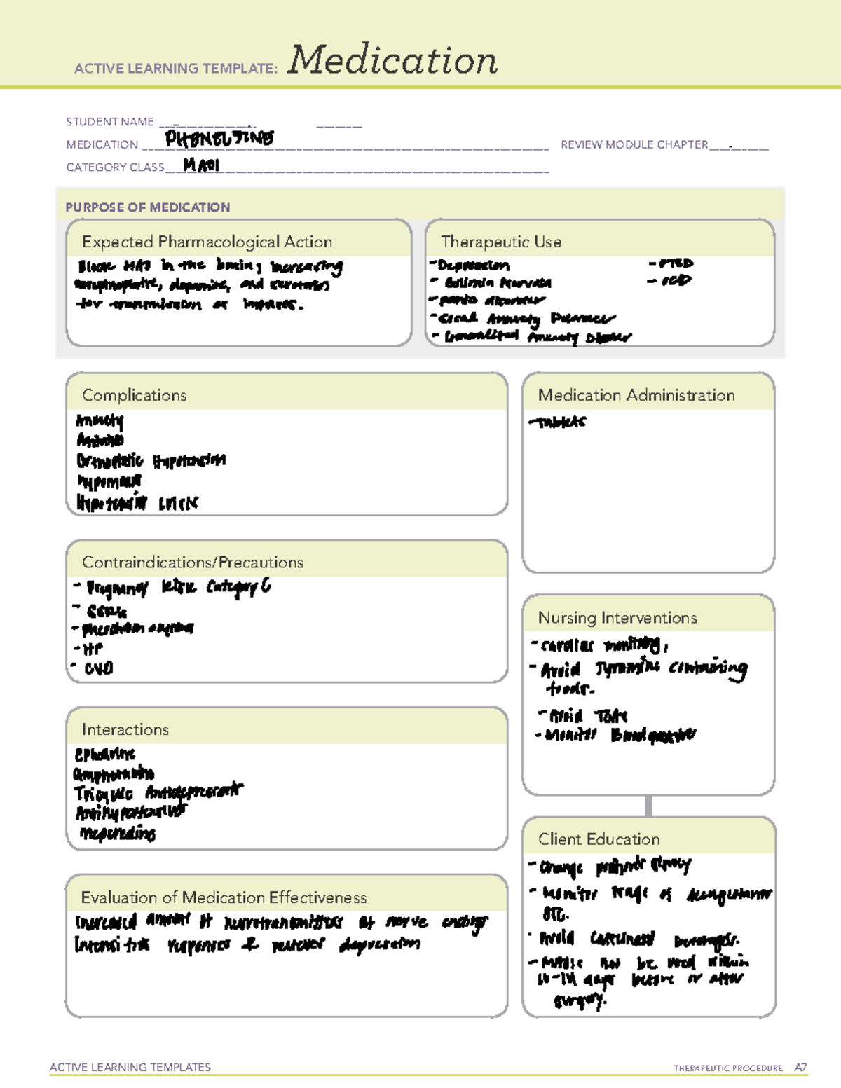 Phenelzine - ACTIVE LEARNING TEMPLATES THERAPEUTIC PROCEDURE A ...