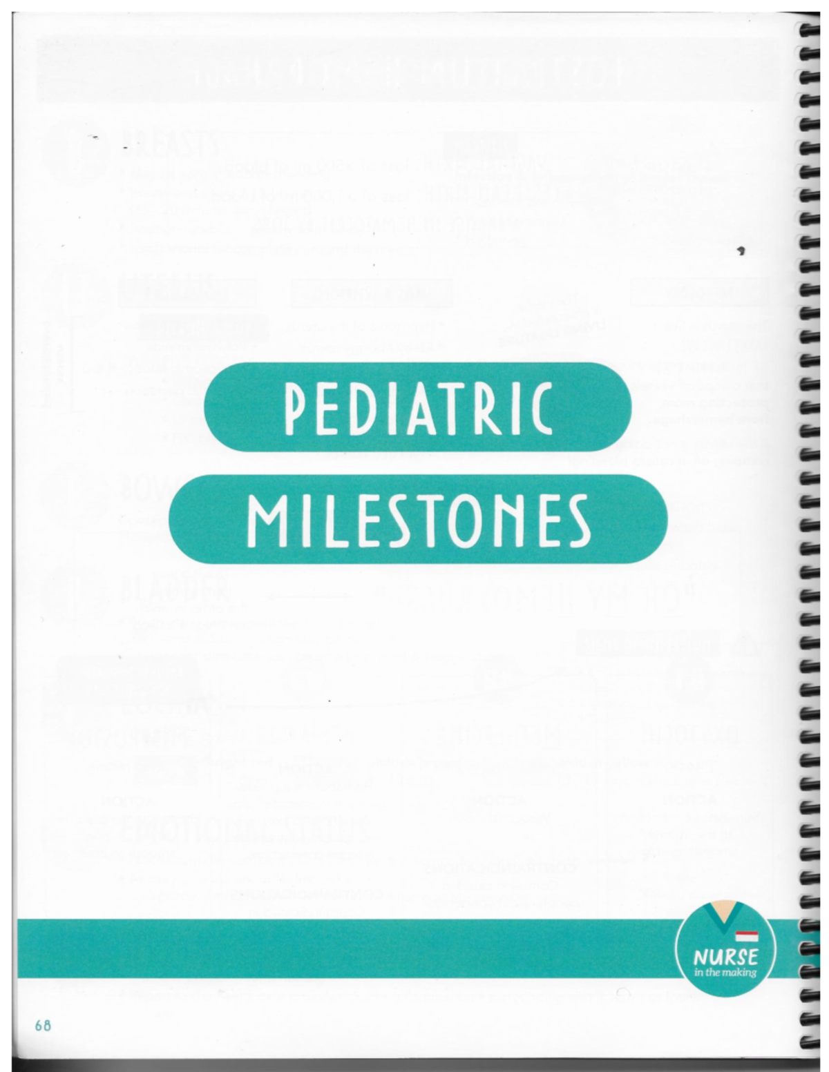 PEDS Milestones Nursing School BOOK - NUR 2718C - Studocu