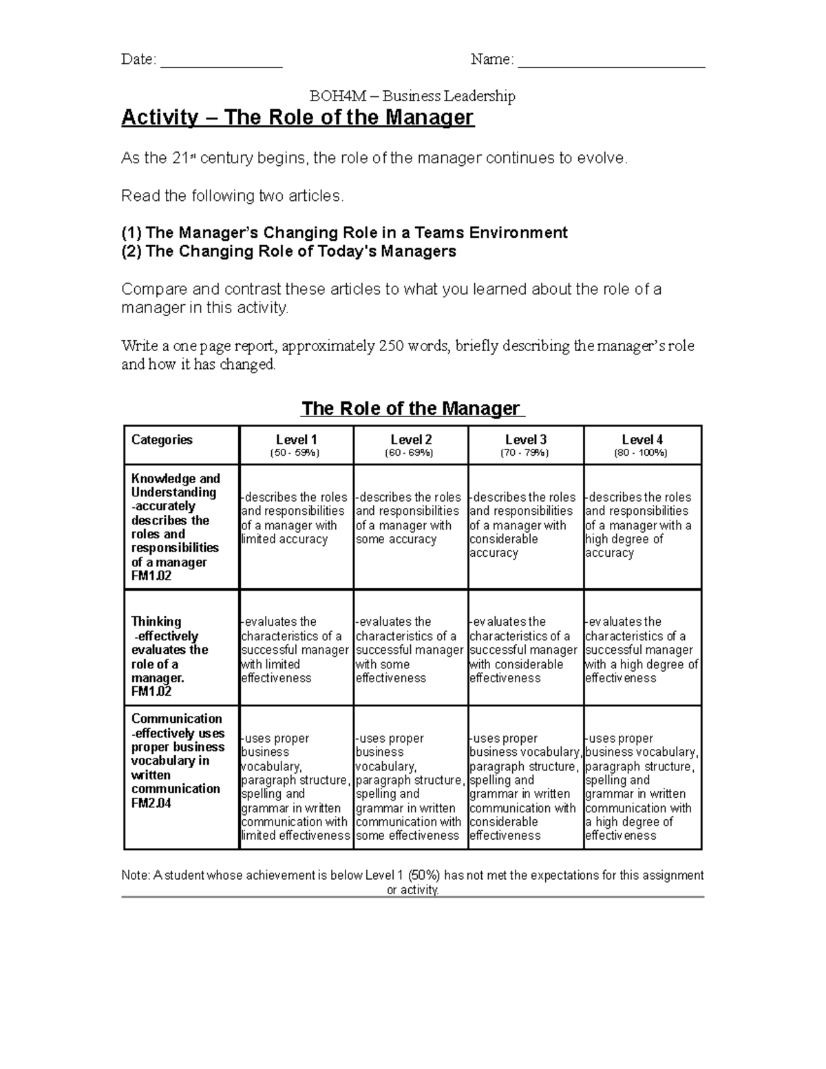 A manager in the 21st century activity - Date: _______________ Name