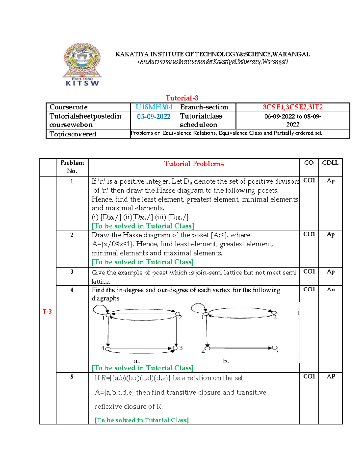 DM T-3 - Tutorial work - KAKATIYA INSTITUTE OF TECHNOLOGY&SCIENCE ...
