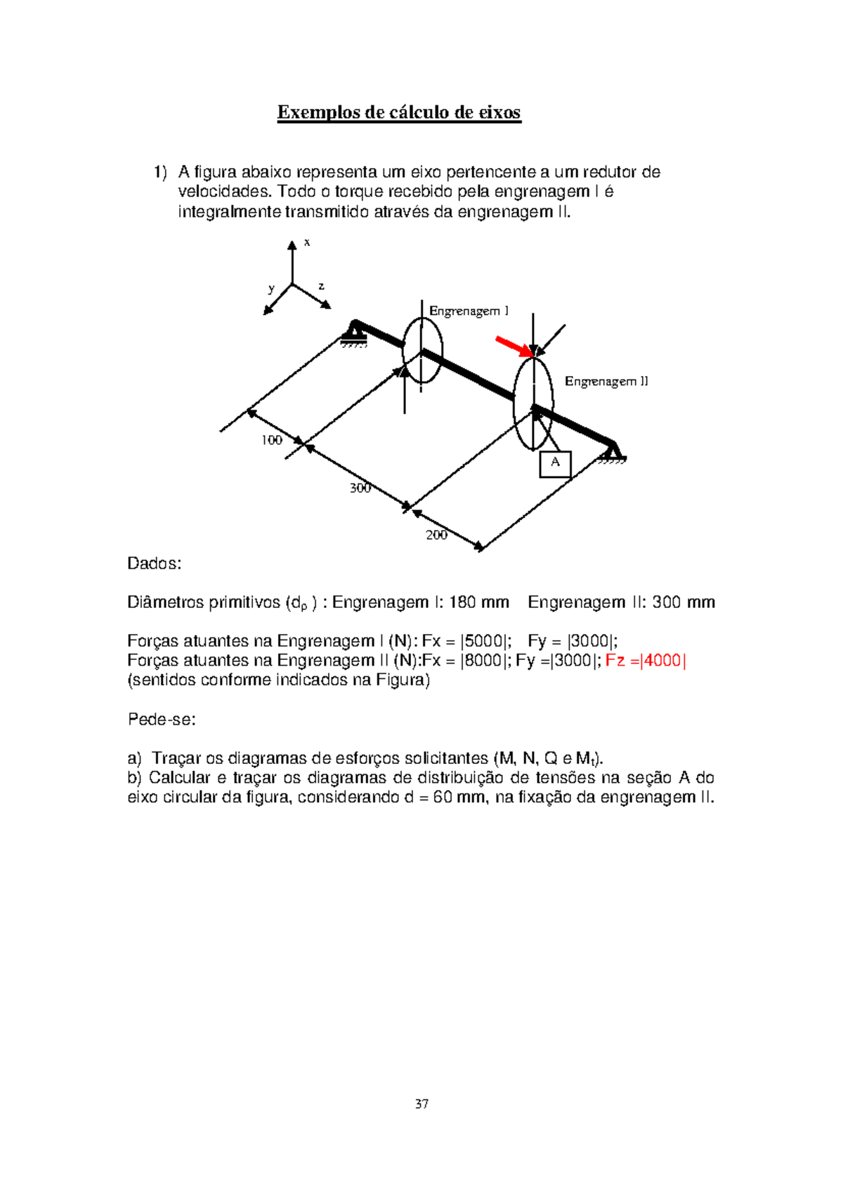 Exemplos de calculo de eixos - Exemplos de cálculo de eixos 1) A figura abaixo representa um ...