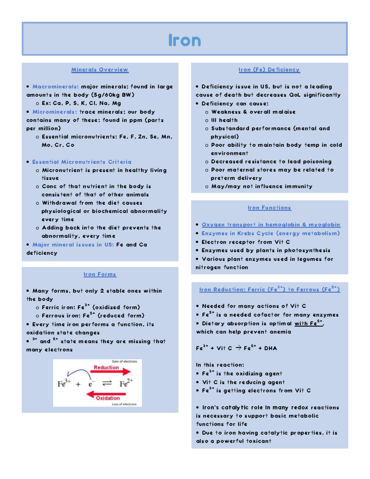 Iron Notes - Iron M i n e r a l s O v e r v i e w M a c r o m i n e r a ...