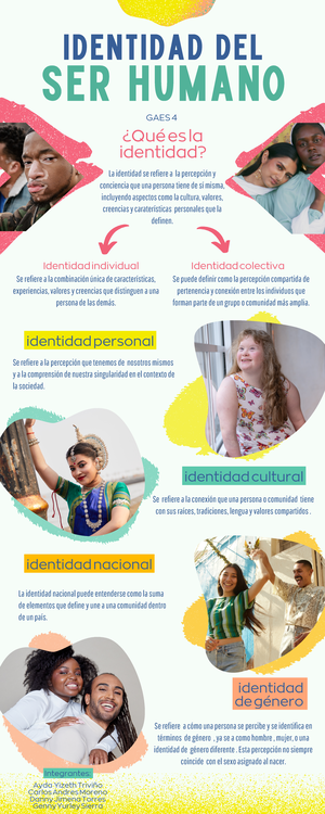 Informe-planteamiento-de-ecuacion-ga2-2402015-28-aa2-ev01actividad realixada - SENA APRENDIZ ...