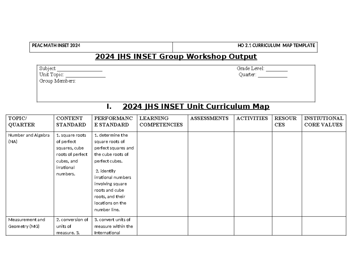 19 -MATH - 2.1 - Curriculum MAP Template - PEAC MATH INSET 2024 HO 2 ...